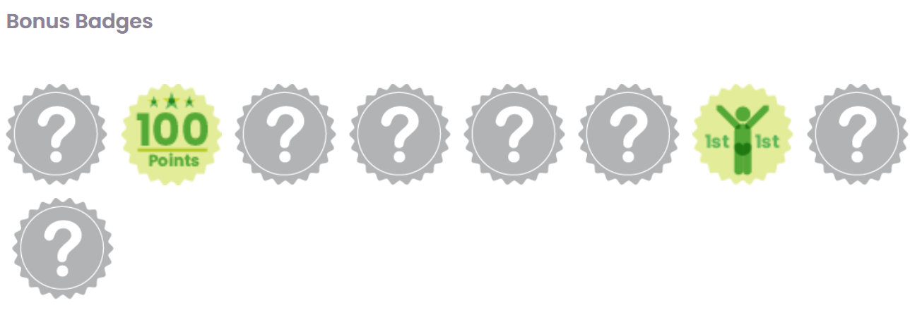 How do my badges work? – EdPlace Support