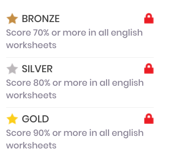 How do my badges work? – EdPlace Support