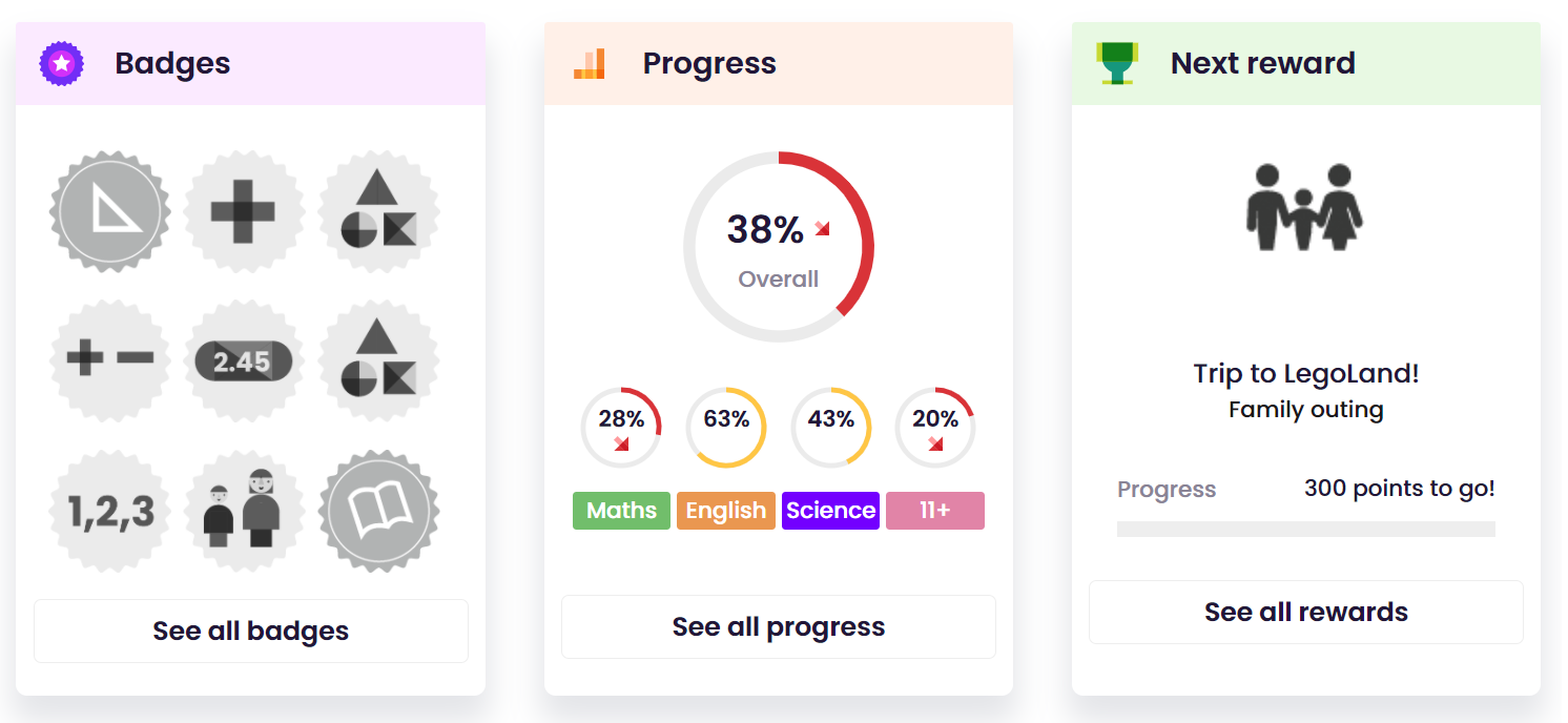 How can I monitor and promote usage of EdPlace outside of my tutoring ...